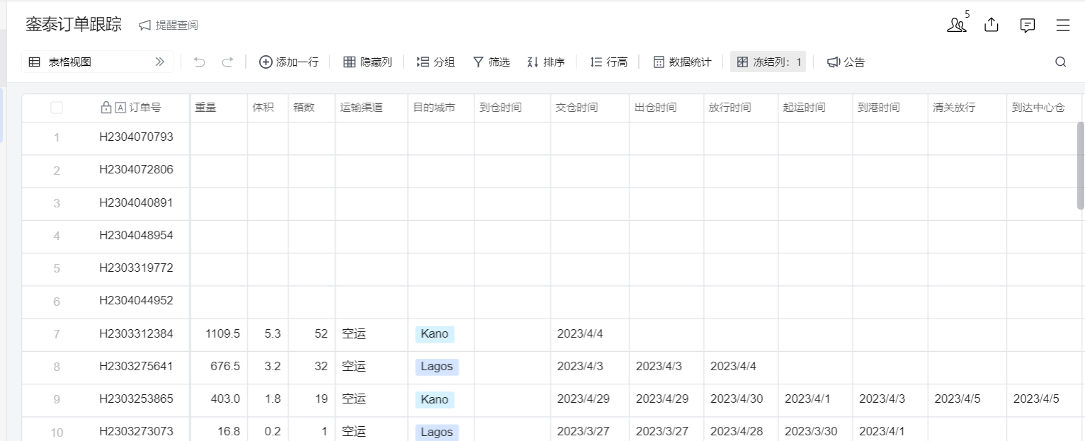 Story 1486 【物流订单管理 订单跟踪】导出数据 专用格式处,新增 銮泰跟踪格式”,格式参考 銮泰订单跟踪” 物流管理系统 禅道